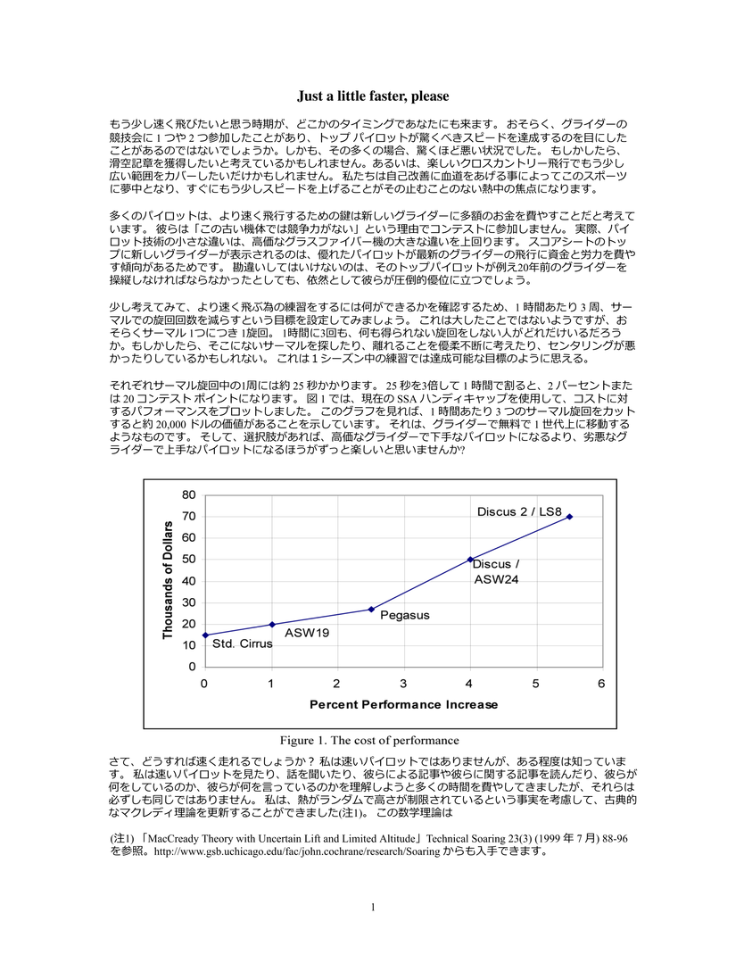 Just a little faster, please (脱初心者向け) | ガイド・チュートリアル | JVSC